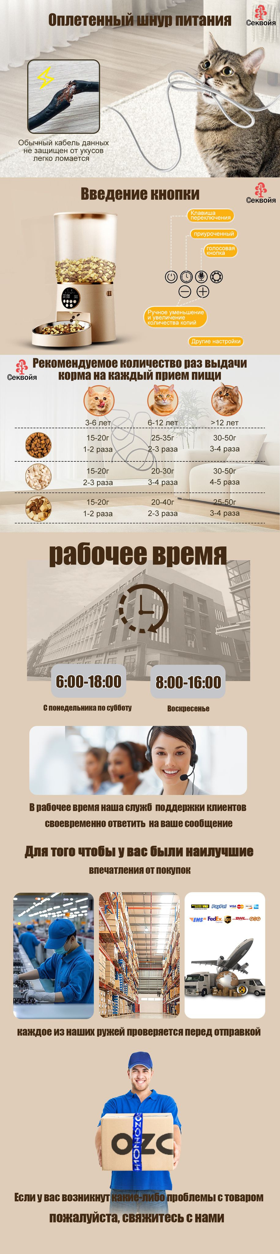Автоматическая кормушка для кошек с таймером / Умная электронная ...