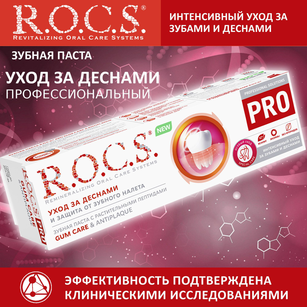 Зубная паста уменьшает кровоточивость и воспаление десен, R.O.C.S. PRO ...