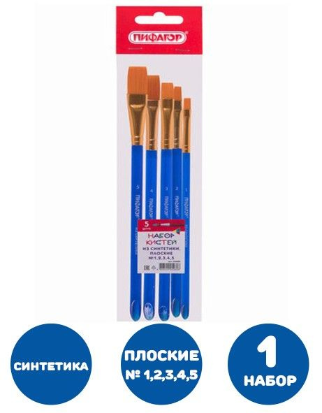 Кисти 5 шт. (синтетика, плоские № 1, 2, 3, 4, 5), пакет с европодвесом ...