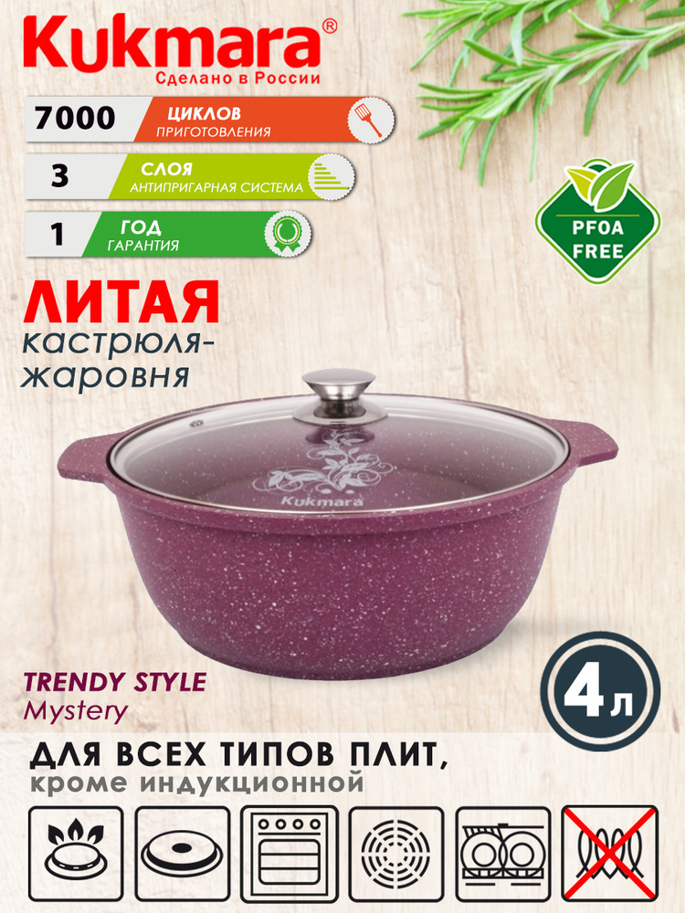 Жаровня Kukmara, Алюминий, 26 см купить по выгодной цене в интернет ...
